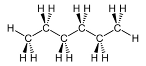 Hexane Overview [Applications and Risks] | Rayeneh Group
